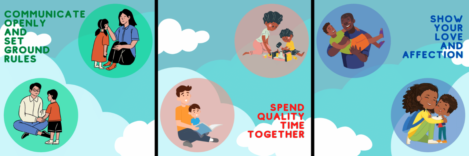 The Power of Parent-Child Bonding: Nurturing Love, Communication, and ...